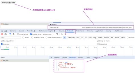 html页面中如何发送ajax请求 一只爱阅读的程序员 博客园