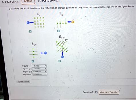 Solved 2 Points Details Serpsbiy 29fuuz The Deflection Of