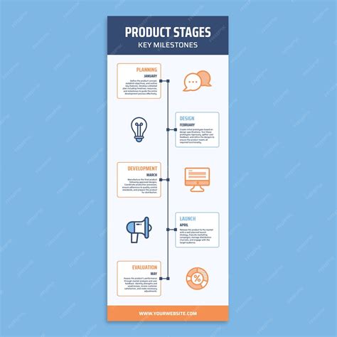 마일스톤 타임라인 템플릿 디자인 무료 벡터