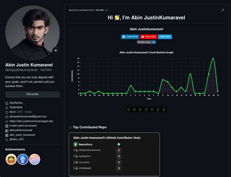 Abin Justin Kumaravel On Linkedin 🚀 Exciting Announcement 100 Days To Transform 🚀 I Am