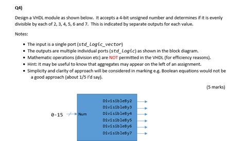 Q Design A VHDL Module As Shown Below It Accepts A Chegg