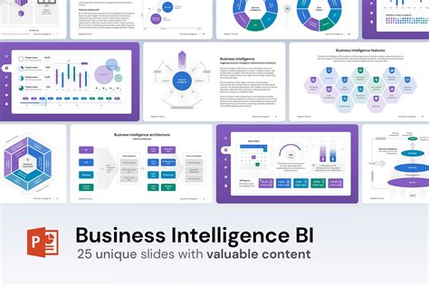 Business Intelligence Bi Presentation For Powerpoint Etsy