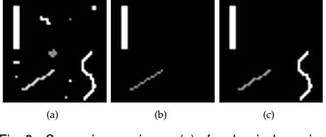Figure 3 From Curvilinear Structure Analysis By Ranking The Orientation Responses Of Path