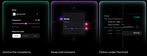 ‘langflow Open Source No Code Ai Driven Workflow Tool To Build Applications Innovation Essence