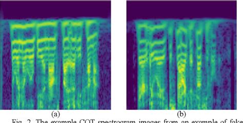 Figure 2 From Deepfake Audio Detection With Vision Transformer Based