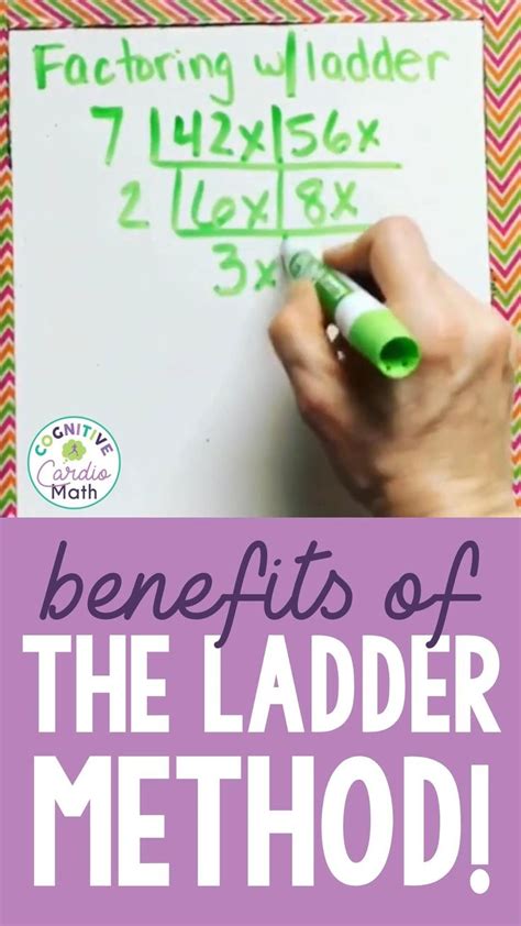 Using The Ladder Method In Middle School Math For Gcf Lcm Factoring Math Talk Middle School Using The Ladder Method In Middle School Math For Gcf Lcm Factoring Math Talk Middle School