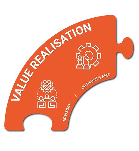 Home Duplicate Test Albida