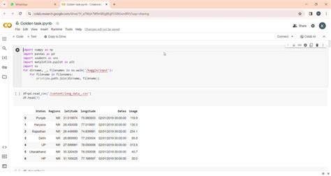 Karthika M カルティカ On Linkedin Datascience Coderscave