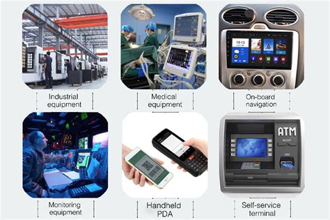 Demystifying The Display Understanding LCD Module Vs LCD Screen Vs TFT LCD Display Display
