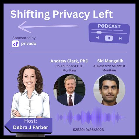 Ridwan Badmus Aigp Cipt Posted On Linkedin