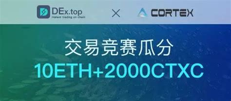 cortex项目进度报告 各位关注cortex项目的小伙伴大家好， by cortex labs cortex labs medium