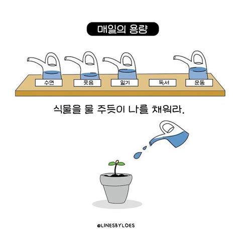 성공노트 그냥 좋아하는 거 하면서 힘든 게 낫지 않나요 성공노트 채널입니다🔥 매일 최고의 동기부여 자기계발 인사이트를 제공합니다🔥 Seonggongnote