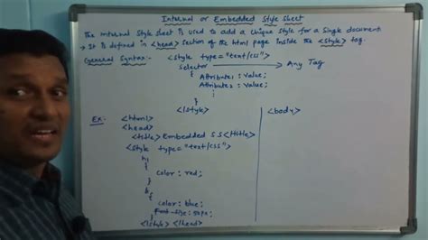 Internalembedded Style Sheet In Html Cascading Style Sheet Part 2 Html Class 21