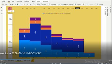 Lines On Line Chart Not Displaying Correctly Relat Microsoft Fabric Community