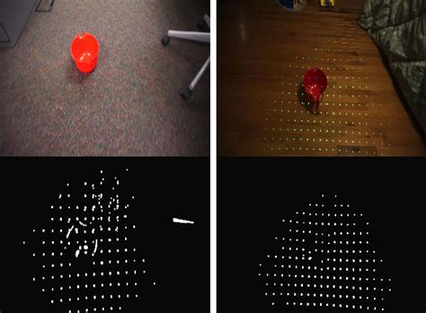 Figure 3 From Deep Learning Based Obstacle Detection And Classification With Portable