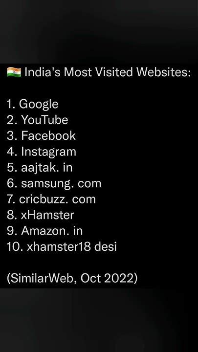 Indias Most Visited Websites Xhamester Amazingfacts Factshorts