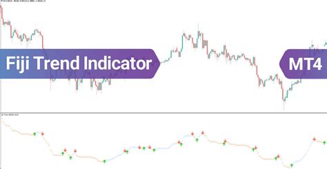 Fiji Trend Indicator Mt4 Free Download Trading Indicator For Metatrader 4