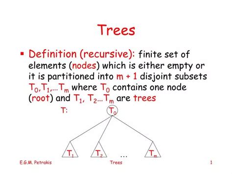 PPT Trees PowerPoint Presentation Free Download ID 6211107
