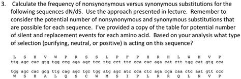 3 Calculate The Frequency Of Nonsynonymous Versus Synonymous Substitutions For The Following