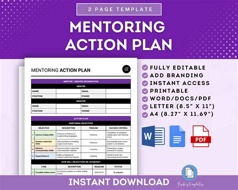 Mentoring Action Plan Template Mentoring Roadmap Template Coaching