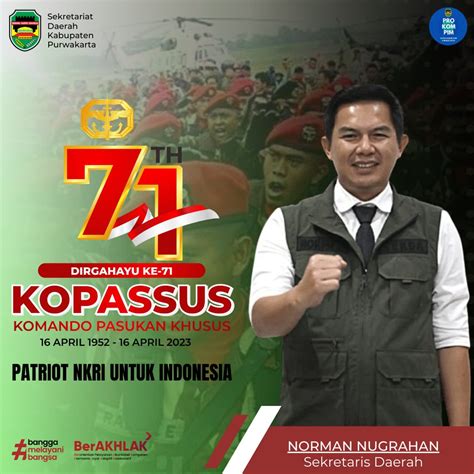 Dirgahayu Kopassus Komando Pasukan Khusus Ke 71 Prokompim