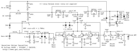 Receivernoisecanceller