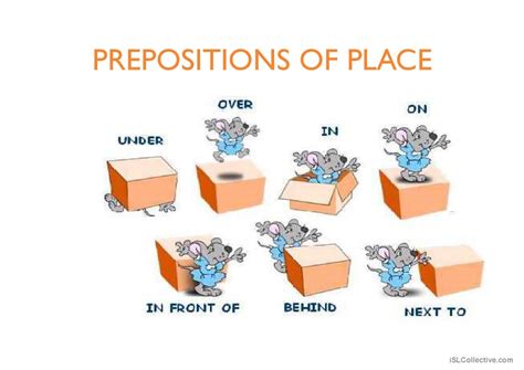 Prepositions Of Place Genially