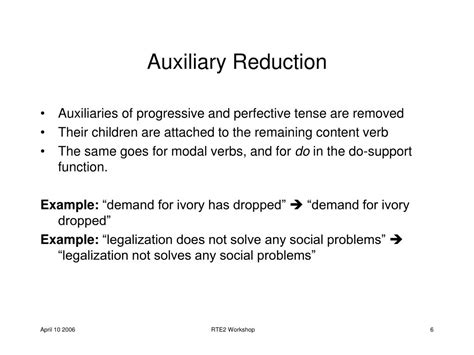 Ppt Normalized Alignment Of Dependency Trees For Detecting Textual Entailment Powerpoint