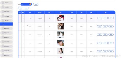 Python毕设本科毕业论文管理系统的设计与实现程序论文论文研究方法 系统设计与开发 Csdn博客