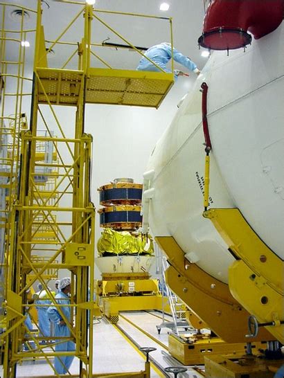 Esa Science And Technology Preparation For Tilting The Fregat And