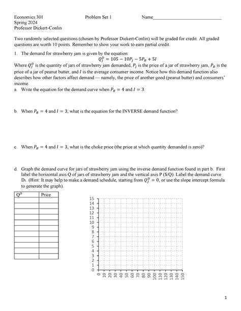 Problem Set 1 SS24 Economics 301 Problem Set 1 Name Spring 2024