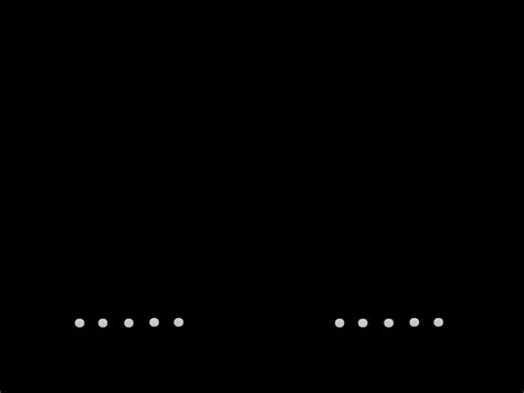 Example Of A Query Left And Its Counterfactual Right For The