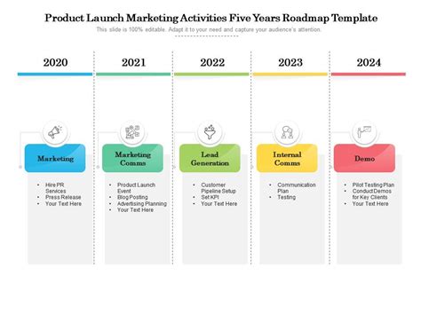 Product Launch Marketing Activities Five Years Roadmap Template Powerpoint Slides Diagrams