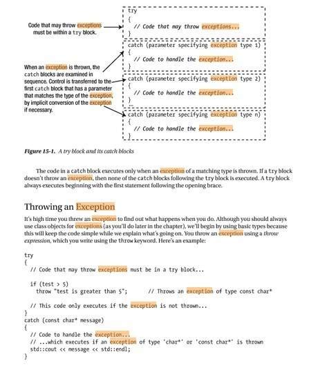 Why Does My Program Using Cstring Work While The One From The Book Doesnt