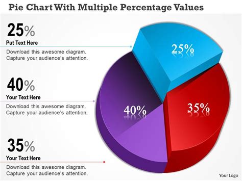 Bm Pie Chart With Multiple Percentage Values Powerpoint Template