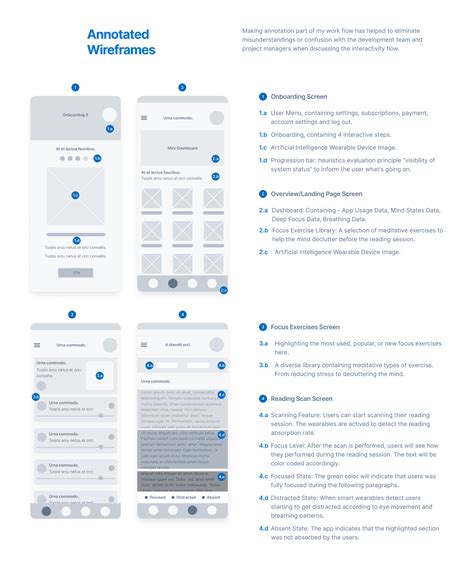 Delphi App UI UX Case Study Oswaldo Gino Abreu
