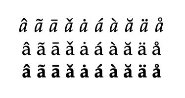 Math Mode Newpxmath Accents Are Always Bold TeX LaTeX Stack Exchange