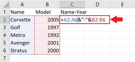 How To Combine Two Cells In Excel With A Dash Spreadcheaters