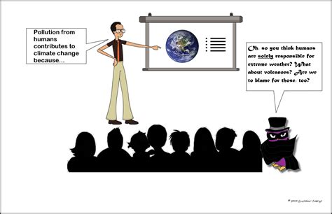 Straw Man Fallacy Excelsior Online Writing Lab