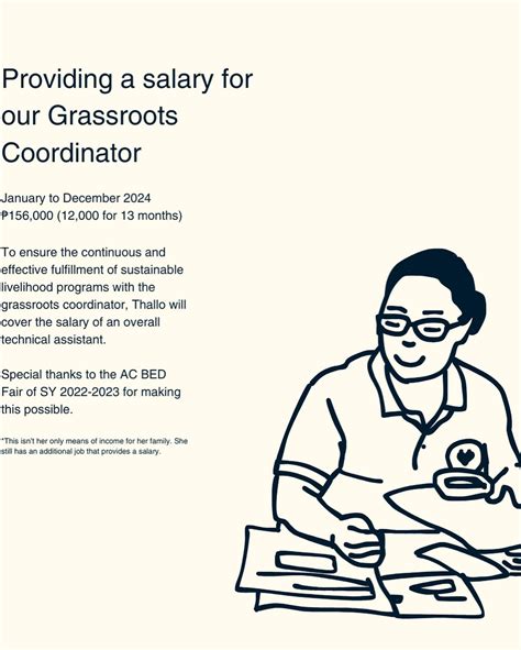 Thallo Manila Thallo Manila Added A New Photo