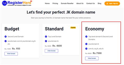 Why Buy The Standard Cat1 Full Lk Domain Package