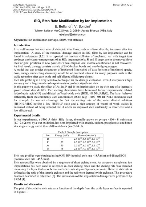 Sio2 Etch Rate Modification By Ion Implantation Scientificnet Sio2 Etch Rate Modification By Ion Implantation Scientificnet