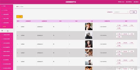 Springboot毕设 志愿者服务平台 程序论文 Csdn博客