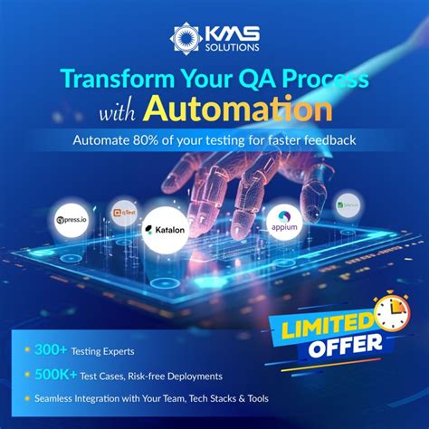 🔍 Elevating Software Quality With Test Automation 🚀 Kms Solutions Inc Posted On The Topic