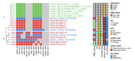 14 Multi Modality Matching Mycmie 2 0
