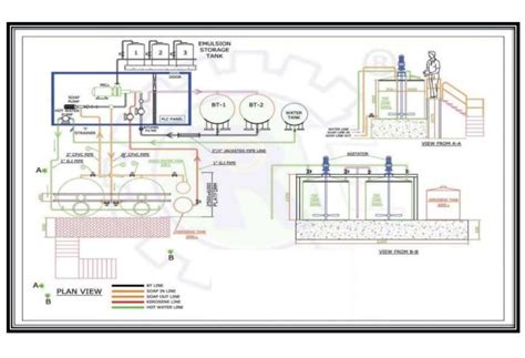 Art Infrastructure Pvt Ltd