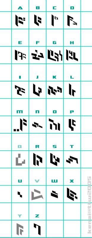 Cybertronian Language Tfw2005 The 2005 Boards