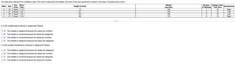 solved the data were collected from a statistics class the