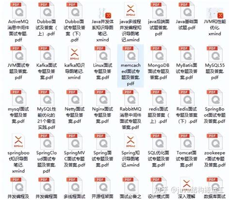 这个外包公司太恶心了。。进去请三思！ 知乎