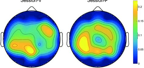 Scalp Topographies With The Grand Average Over Subjects And For Each Download Scientific